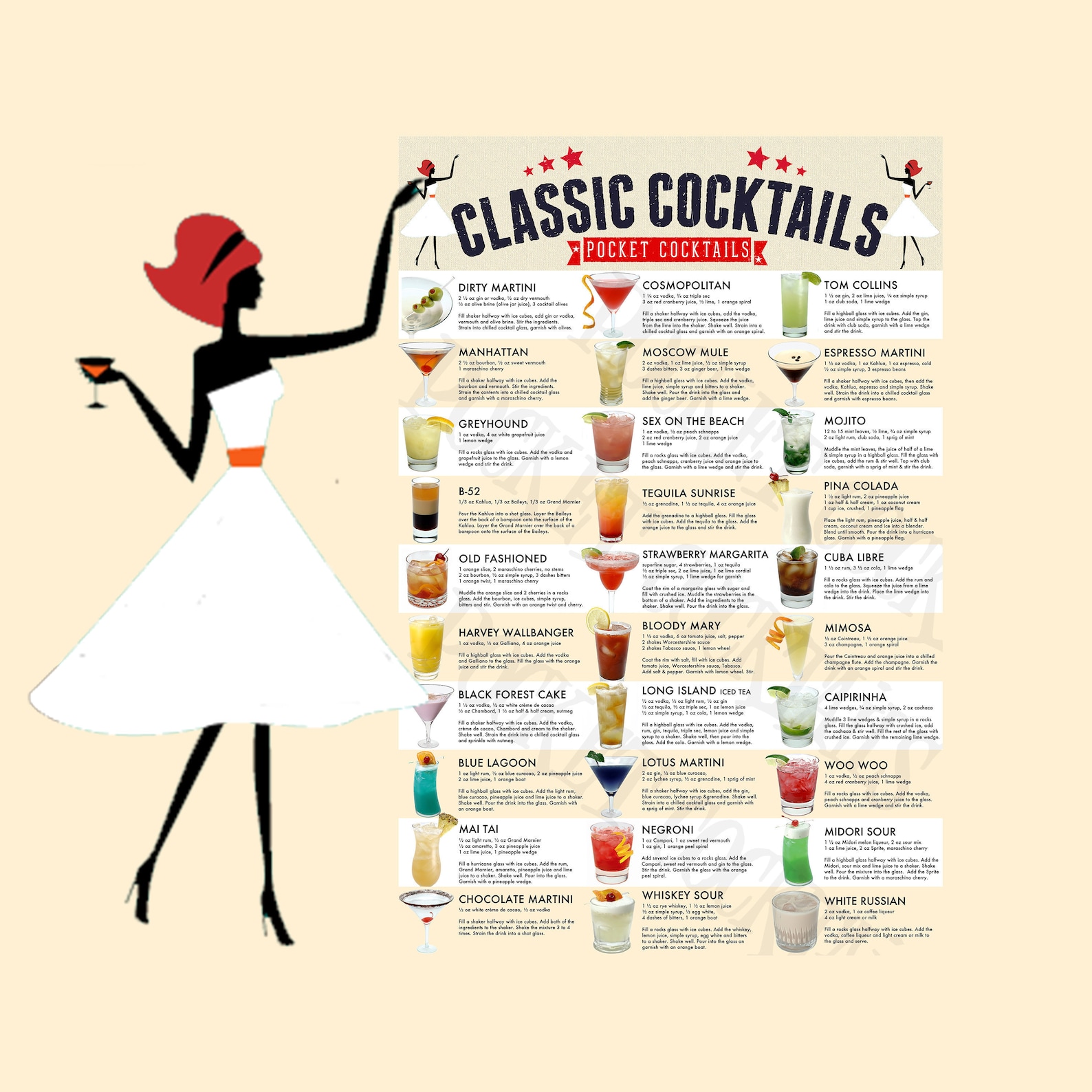 Cocktails Poster, Classic Cocktails Print, Drink Recipes, Cocktails Art, Cocktail Gifts, Drinks ...