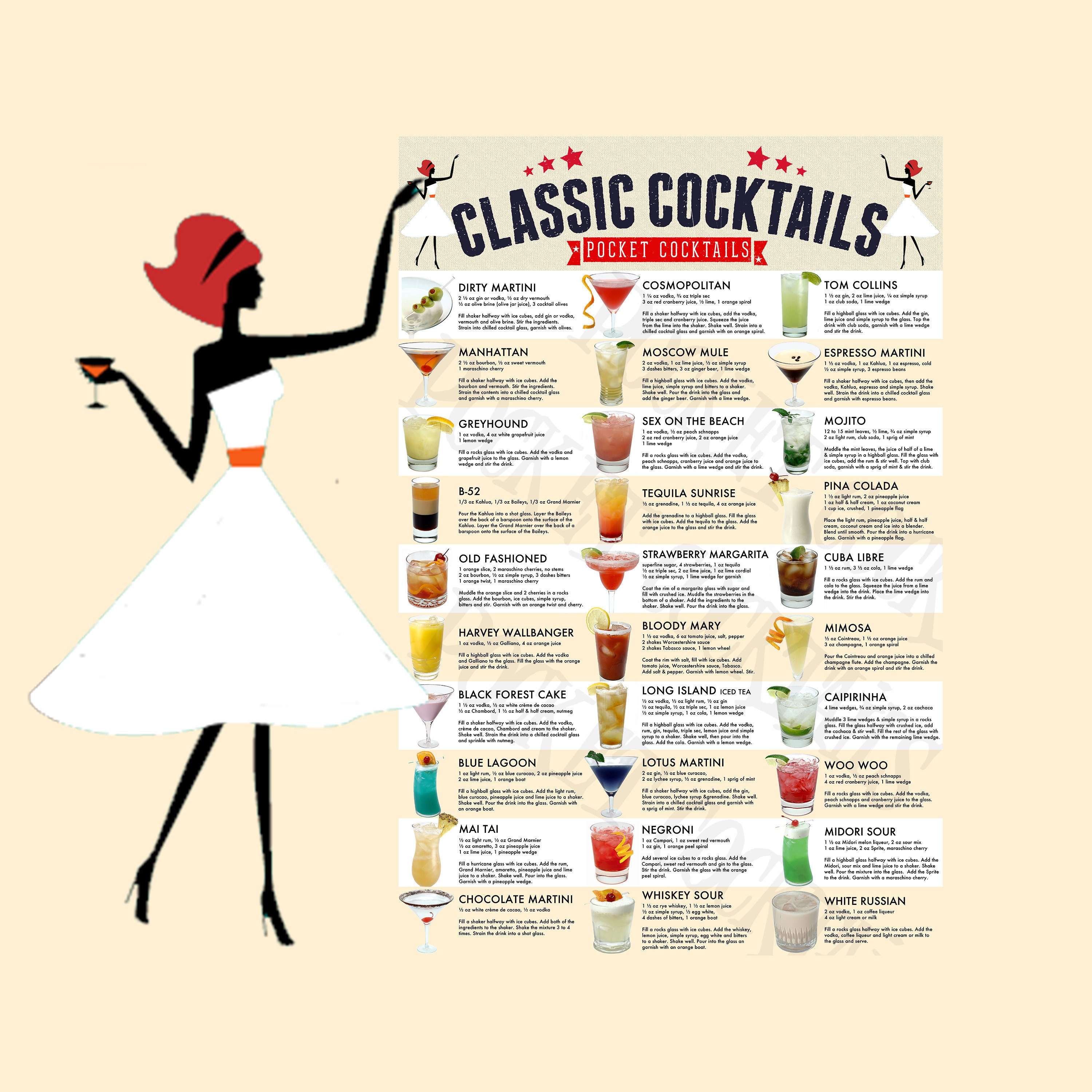 Cocktails Poster, Classic Cocktails Print, Drink Recipes, Cocktails Art ...