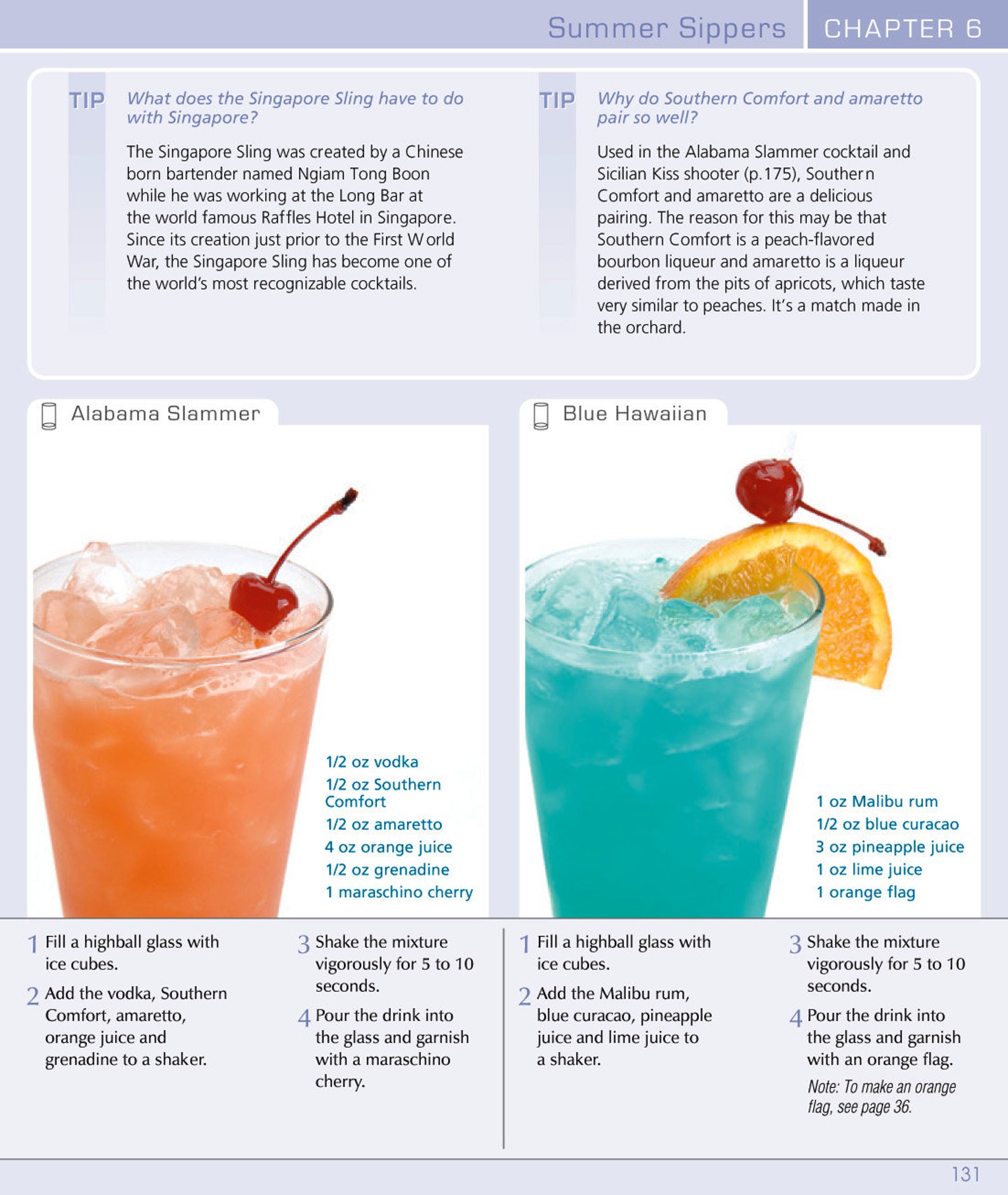 Personalized Bar Drink Recipe Poster by Pop Cocktails, Wall Art, Home ...