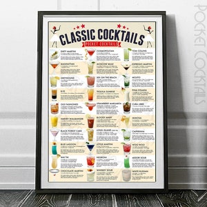 PRINTED Classic Cocktails Drink Recipe Poster, Wall Art, Home Decor - Etsy Canada