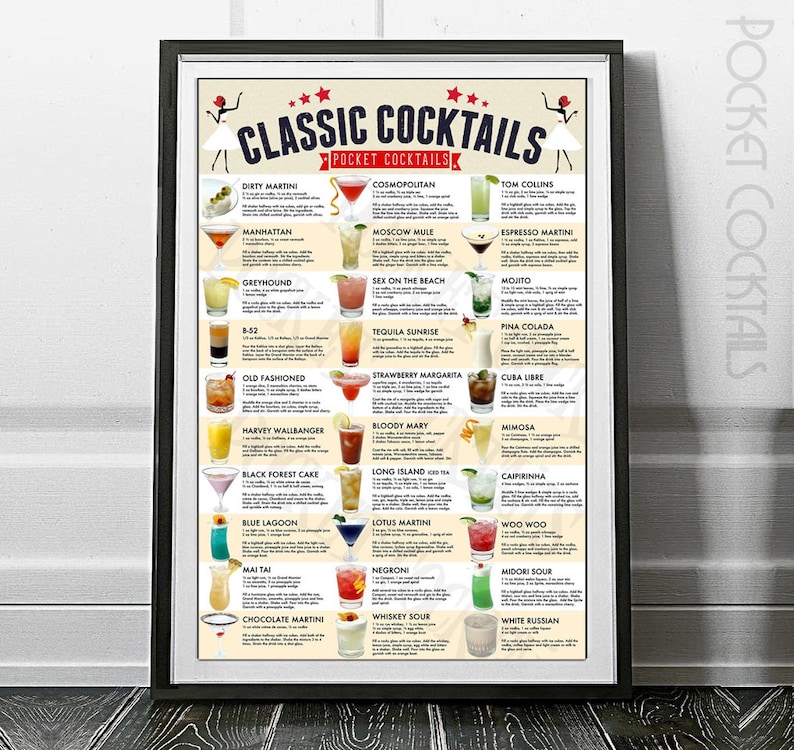 PRINTED Classic Cocktails Drink Recipe Poster Wall Art Home - Etsy Canada