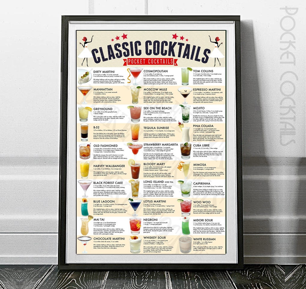 PRINTED Classic Cocktails Drink Recipe Poster Wall Art Home - Etsy Canada