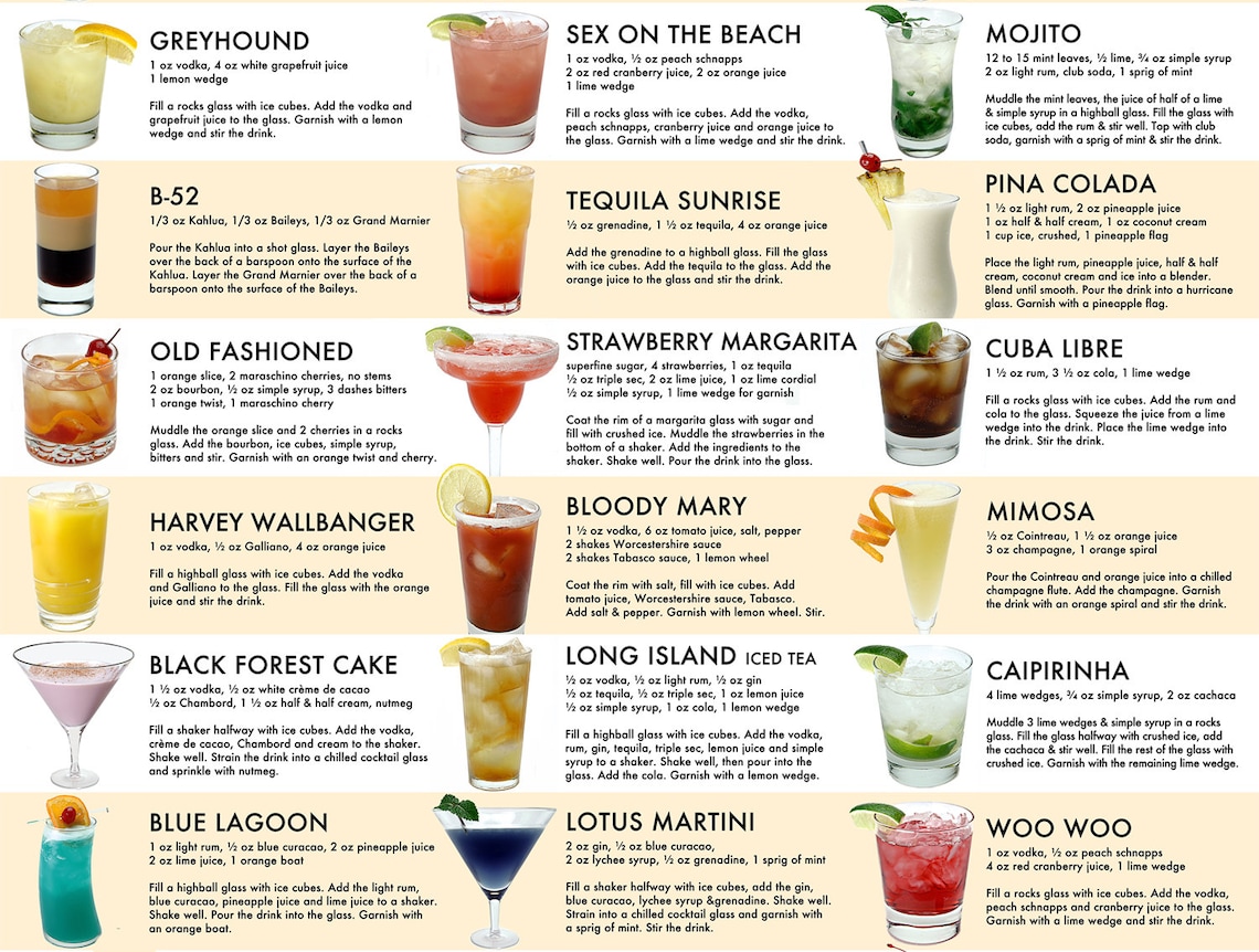 Classic Cocktails Drink Recipe Poster Wall Art Home Decor Etsy