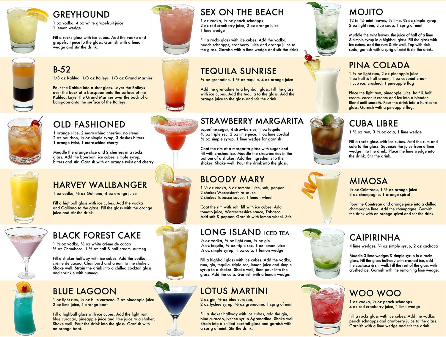 Classic Cocktails Drink Recipe Poster Wall Art Home Decor Etsy