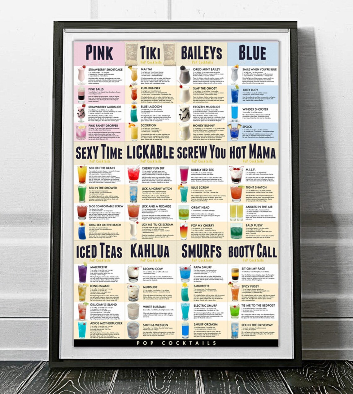 PRINTED Classic Cocktails Drink Recipe Poster, Wall Art, Home Decor ...