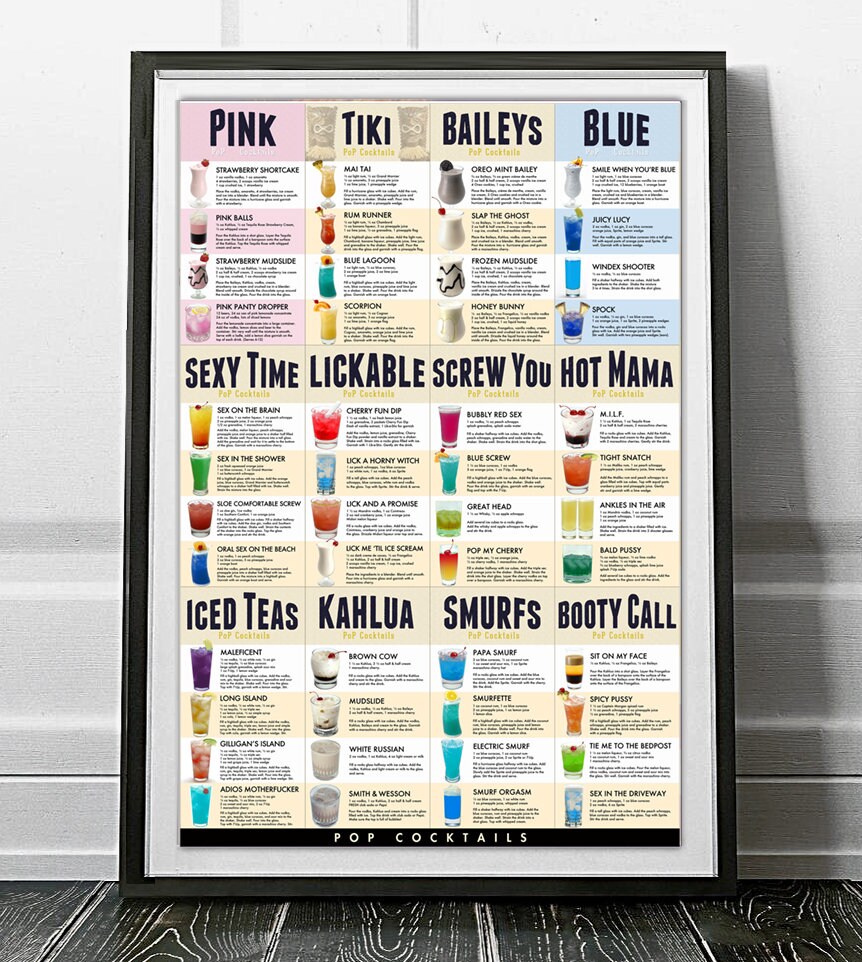PRINTED Classic Cocktails Drink Recipe Poster Wall Art Home - Etsy Canada