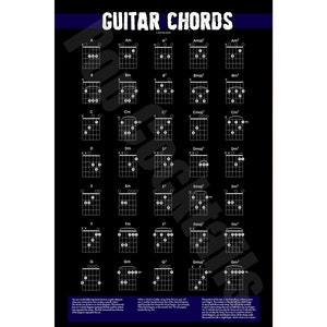 Guitar Chords Poster, Guitar Chart Print, Wall Decor, - Etsy