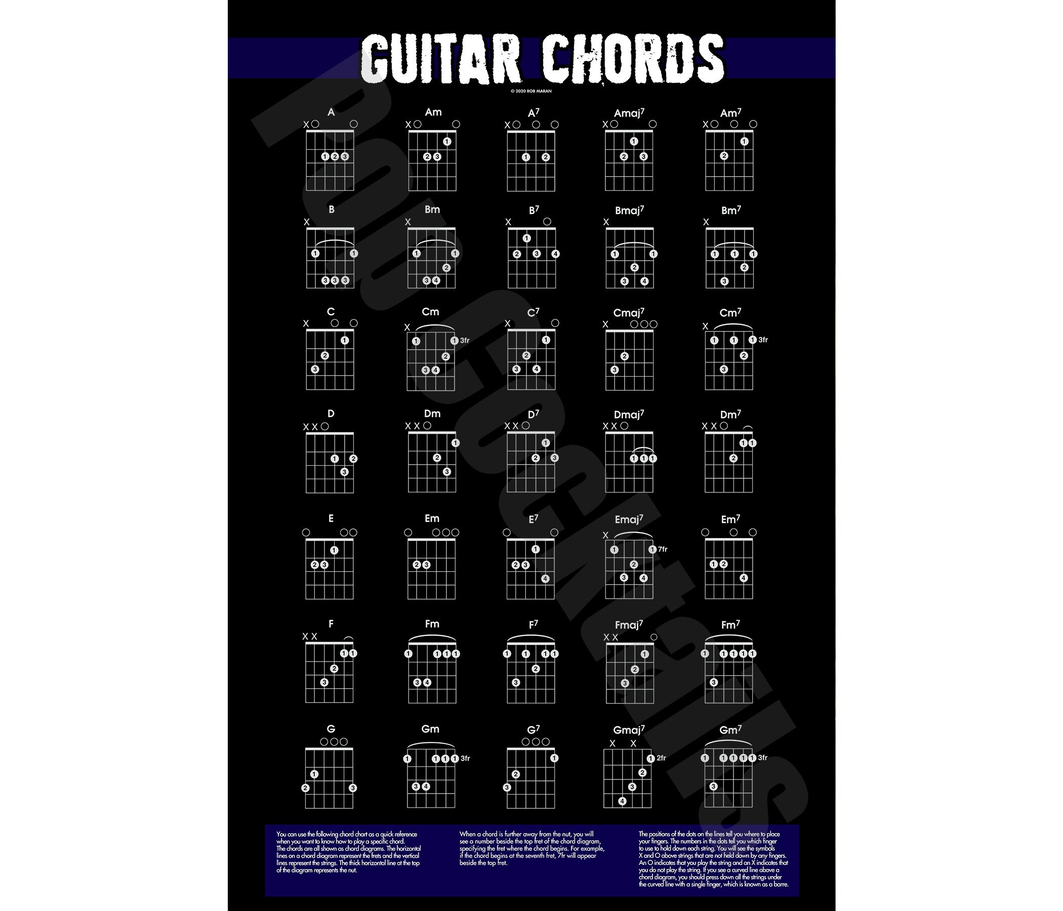 Guitar Chords Poster, Guitar Chart Print, Wall Decor, - Etsy