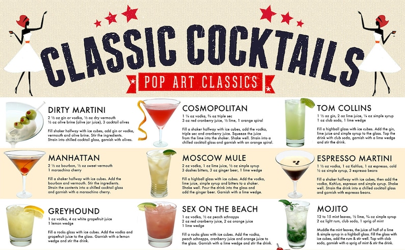 Cocktails Poster Classic Cocktails Print Drink Recipes Etsy