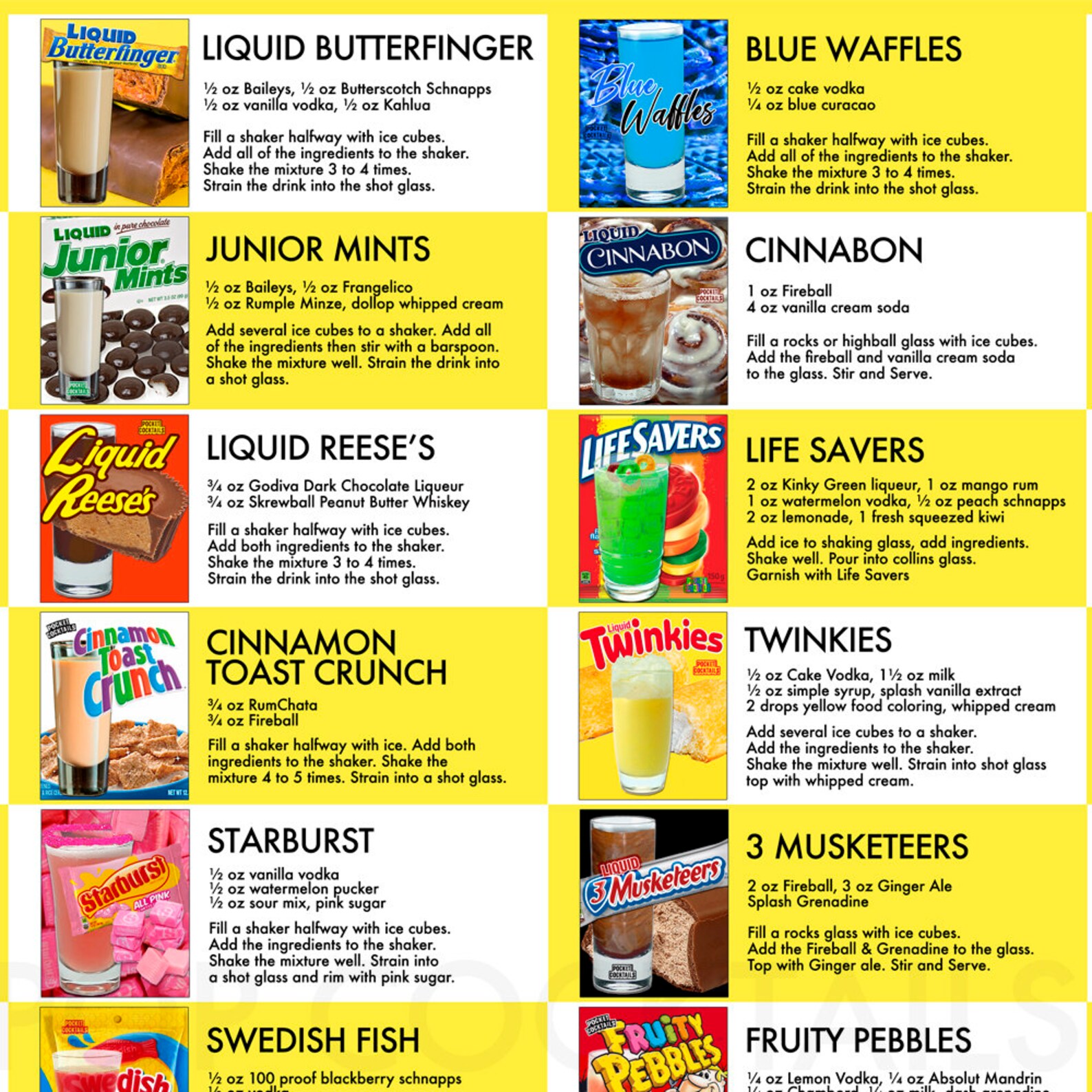 Candyman Cocktails Poster, Classic Cocktails Print, Drink Recipes ...