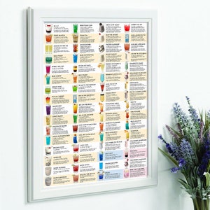 All Star Cocktail Poster and Guide - Cocktails Poster and Over 100 ...