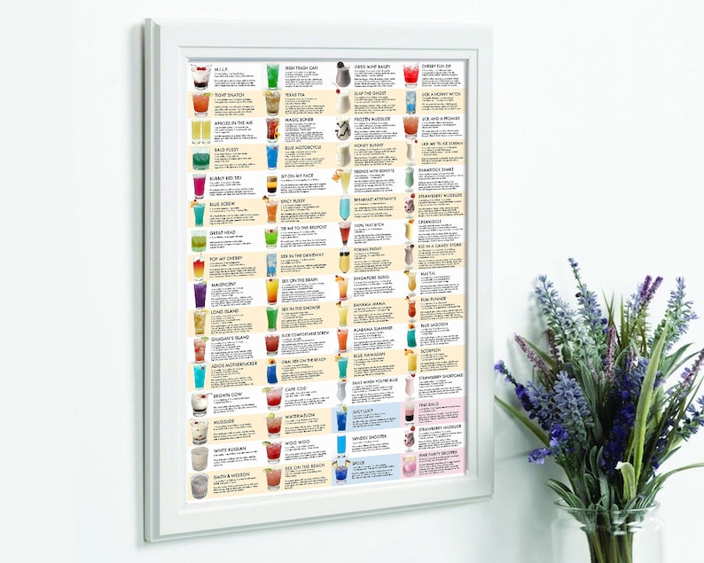All Star Cocktail Poster and Guide - Cocktails Poster and Over 100 ...