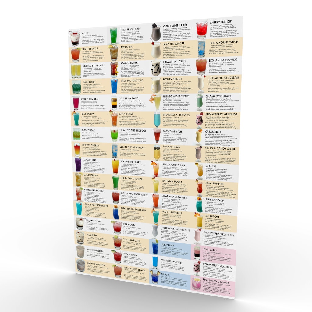 All Star Cocktail Poster and Guide Cocktails Poster and Over - Etsy Norway