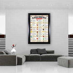 Personalized Bar Drink Recipe Poster by Pop Cocktails, Wall Art, Home ...
