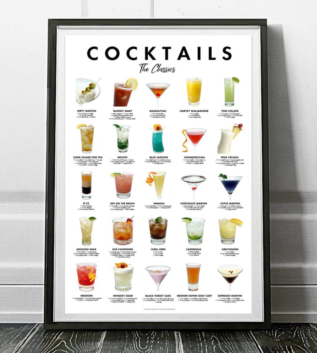 Mixology Poster
