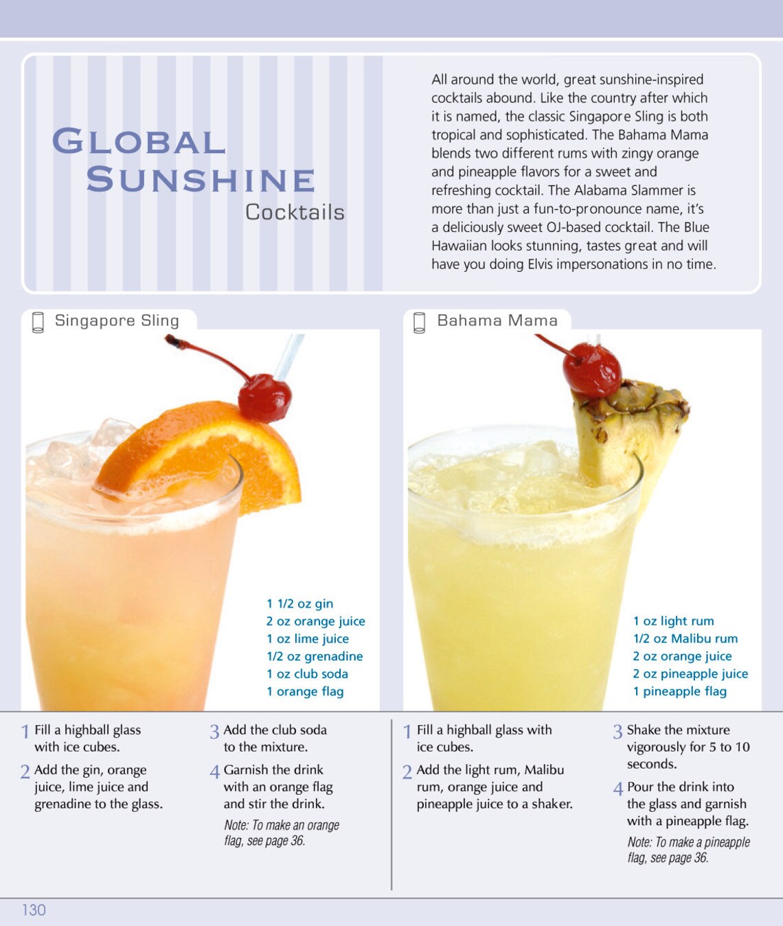 Personalized Bar Drink Recipe Poster by Pop Cocktails Wall | Etsy Canada