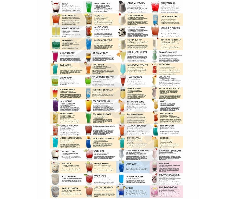 Cocktails Poster, Classic Cocktails Print, Drink Recipes, Cocktails Art, Cocktail Gifts, Drinks ...