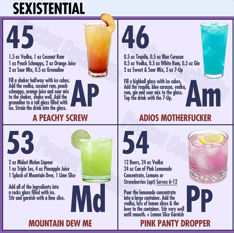 Cocktail Poster Periodic Table Cocktails Poster - Etsy