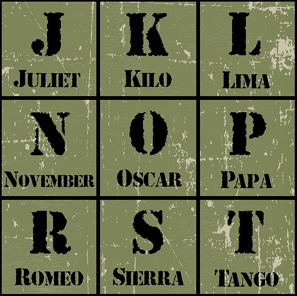Military Alphabet Poster, Camo, COD, Aviation Print, NATO Spelling ...