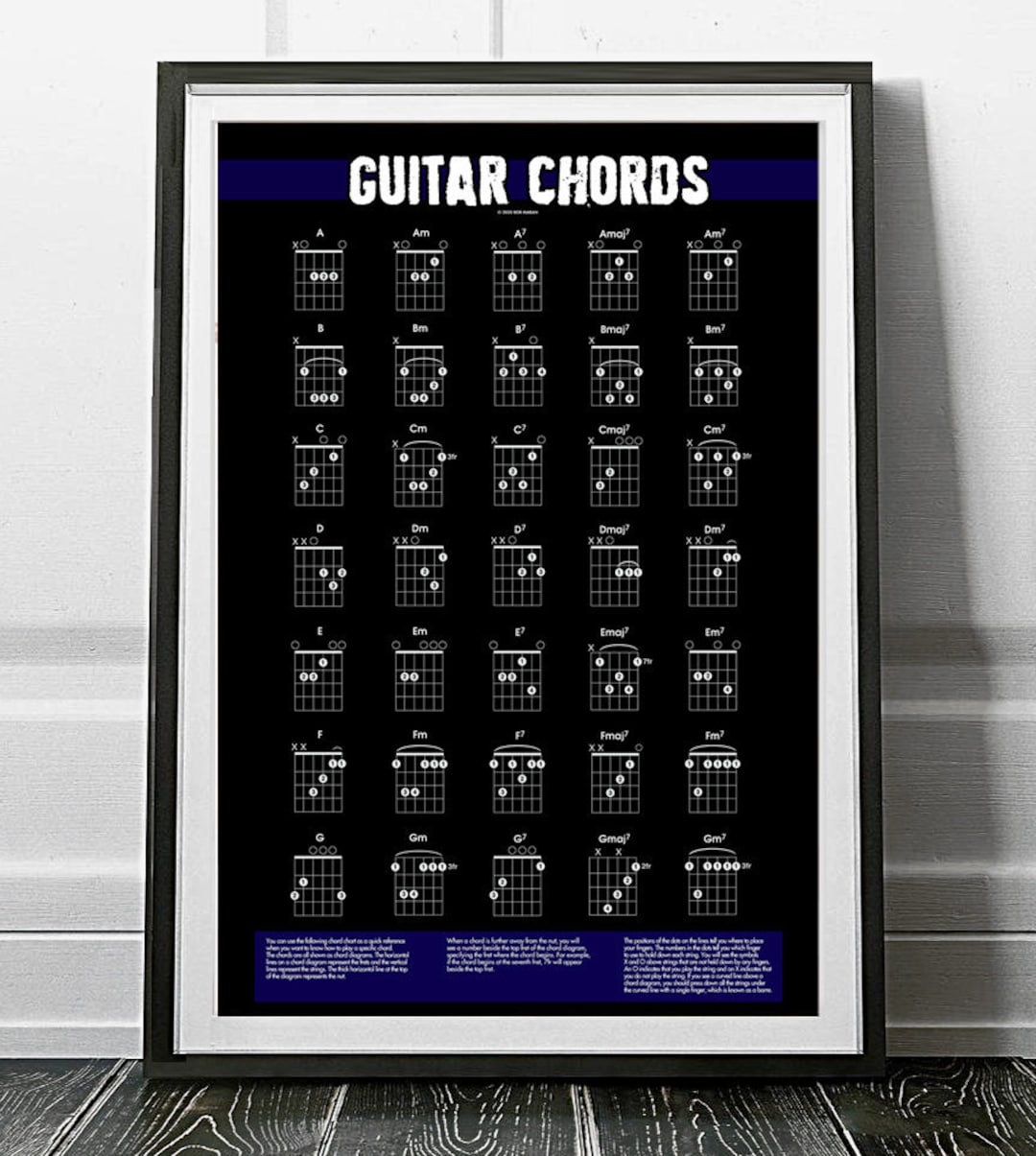 Guitar Chords Poster, Guitar Chart Print, Wall Decor, - Etsy