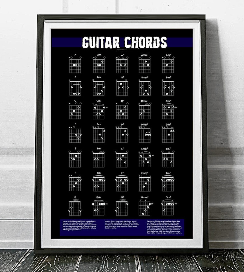 Guitar Chords Poster, Guitar Chart Print, Wall Decor, - Etsy
