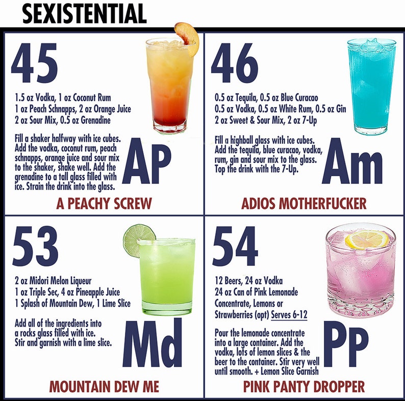 Periodic Table of the Elements Cocktail Poster by Pop Cocktails, 2 ...
