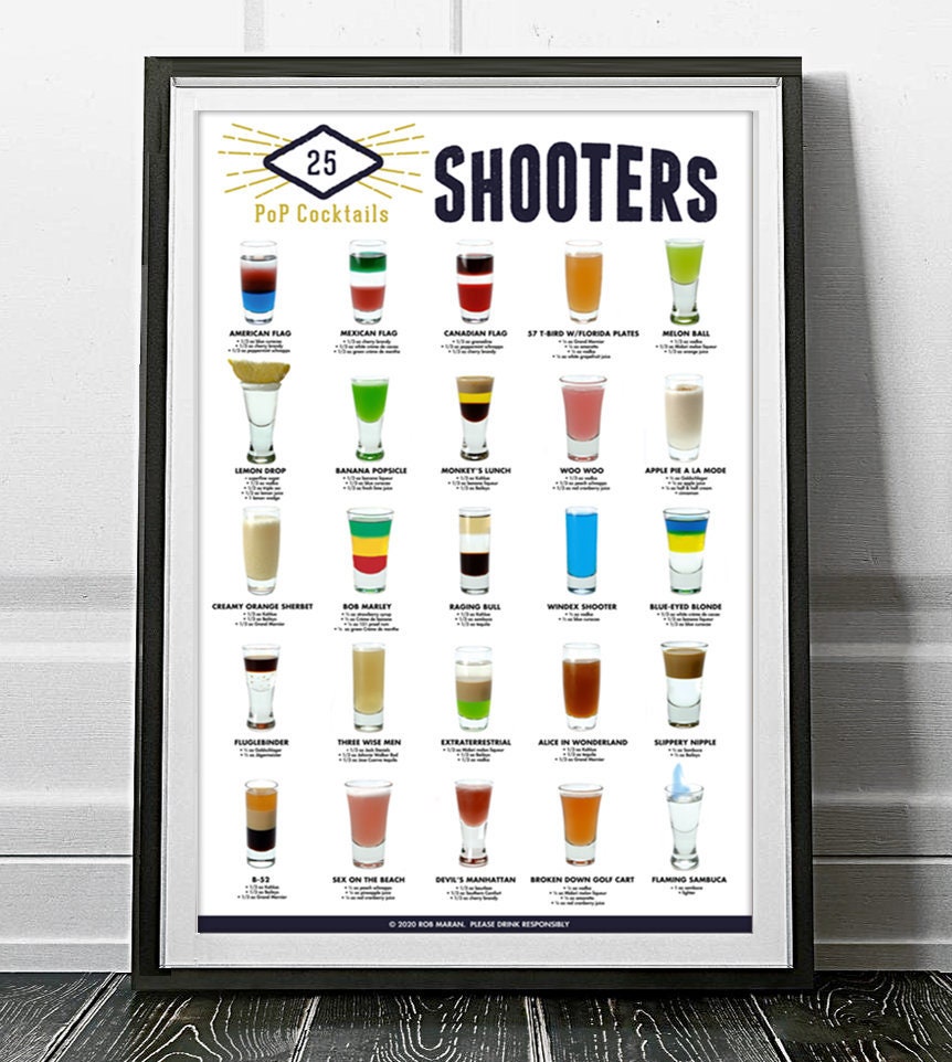 Cocktails Poster - Shooters - Digital Download - Etsy