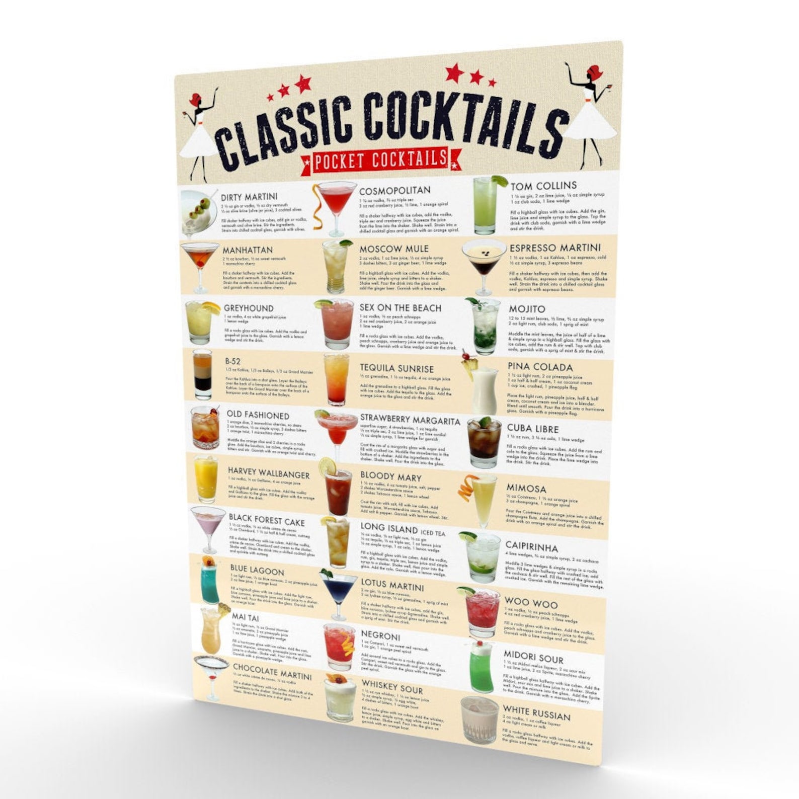 Classic Cocktails Drink Recipe Poster, Wall Art, Home Decor - Etsy