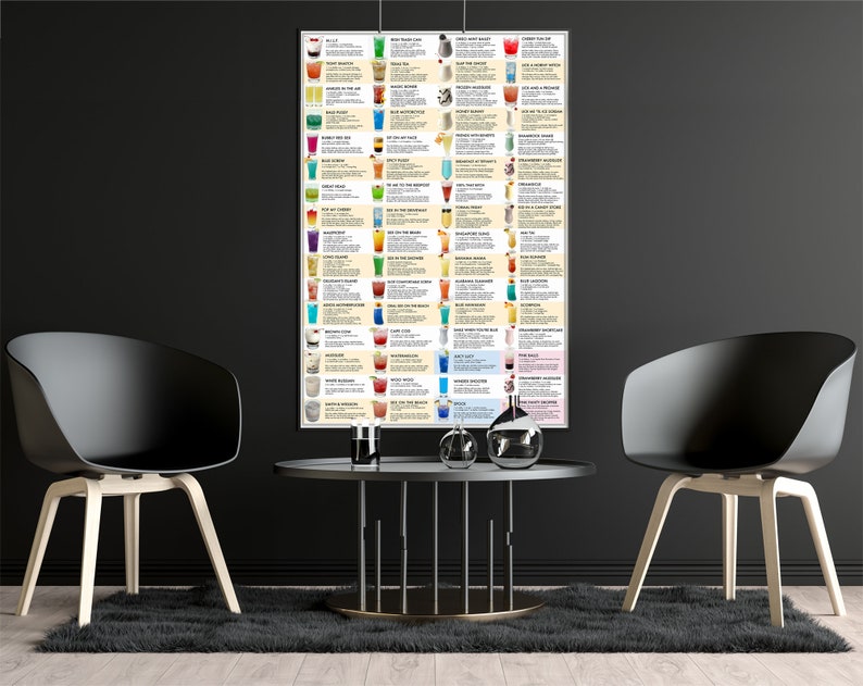 All Star Cocktail Poster and Guide Cocktails Poster and Over | Etsy