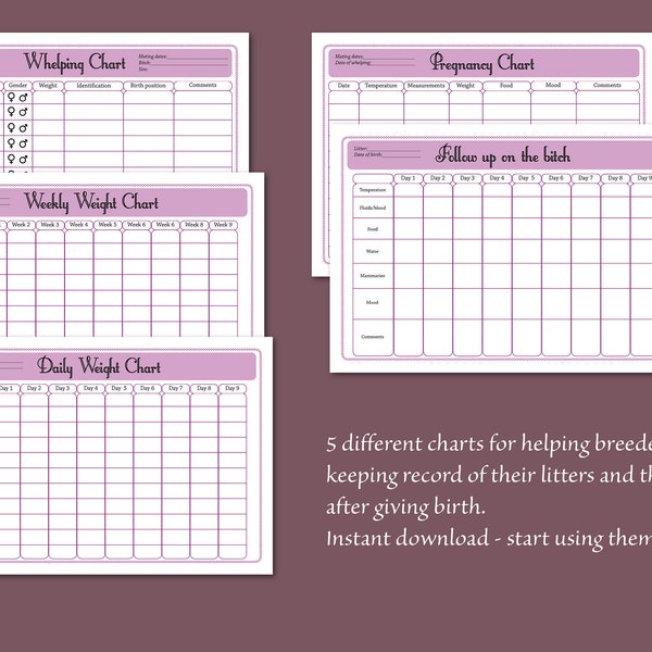 Whelping Chart - Etsy