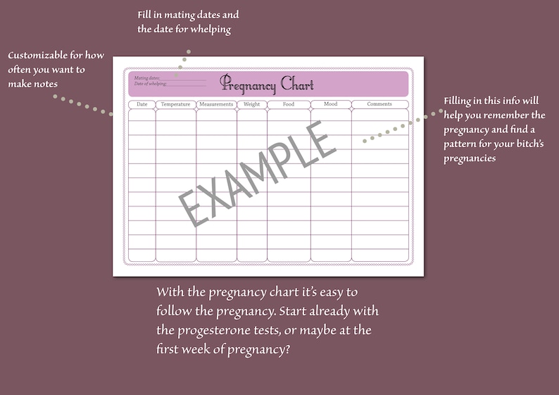 Downloadable Dog Breeder Charts - Record Your Litter, the Whelping and ...