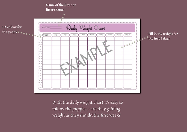 Downloadable Dog Breeder Charts - Record Your Litter, the Whelping and ...