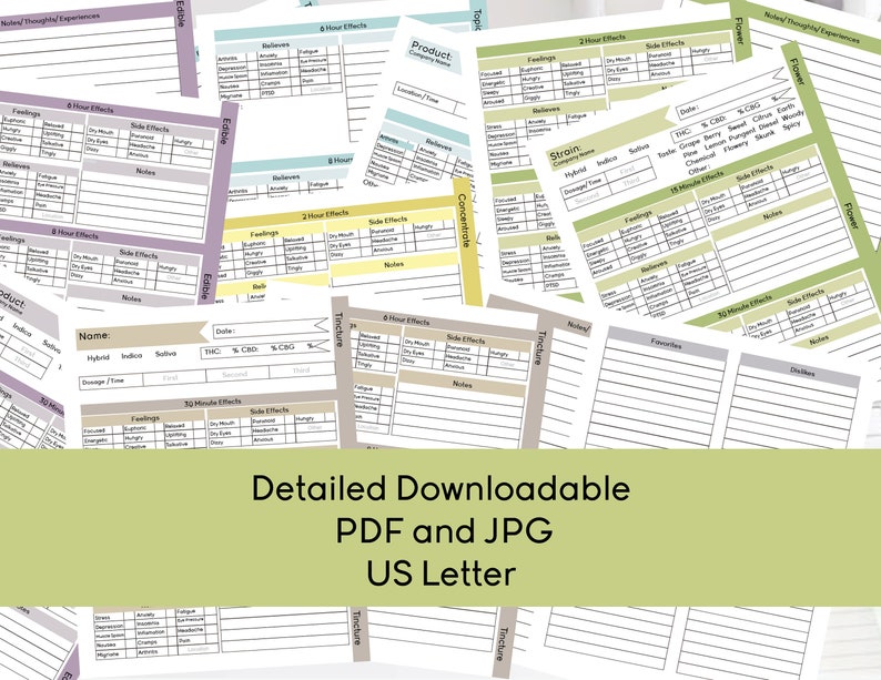 Cannabis Journal, Detailed Cannabis Log, Herbal Health, Medical ...