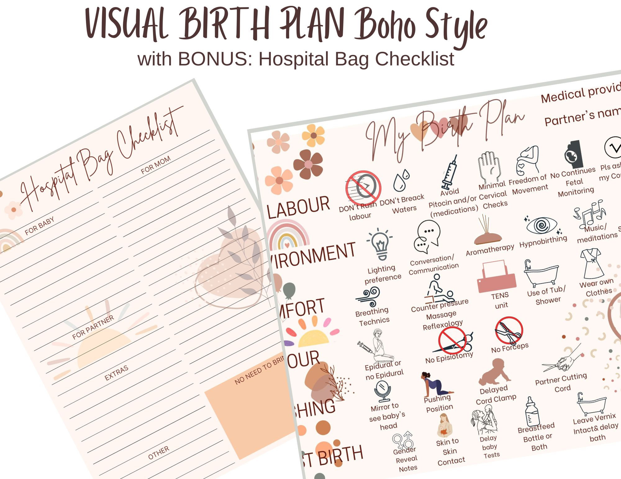 VISUAL BIRTH PLAN, Editable & Printable Natural Birth Preference Canva ...
