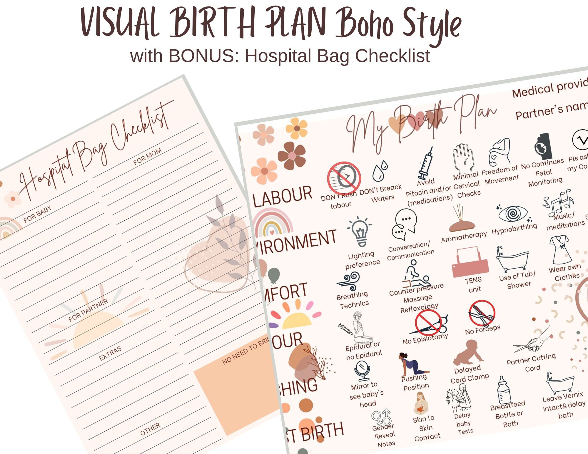 VISUAL BIRTH PLAN, Editable & Printable Natural Birth Preference Canva ...