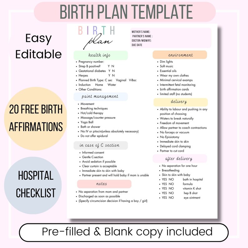 VISUAL BIRTH PLAN, Editable & Printable Natural Birth Preference Canva ...
