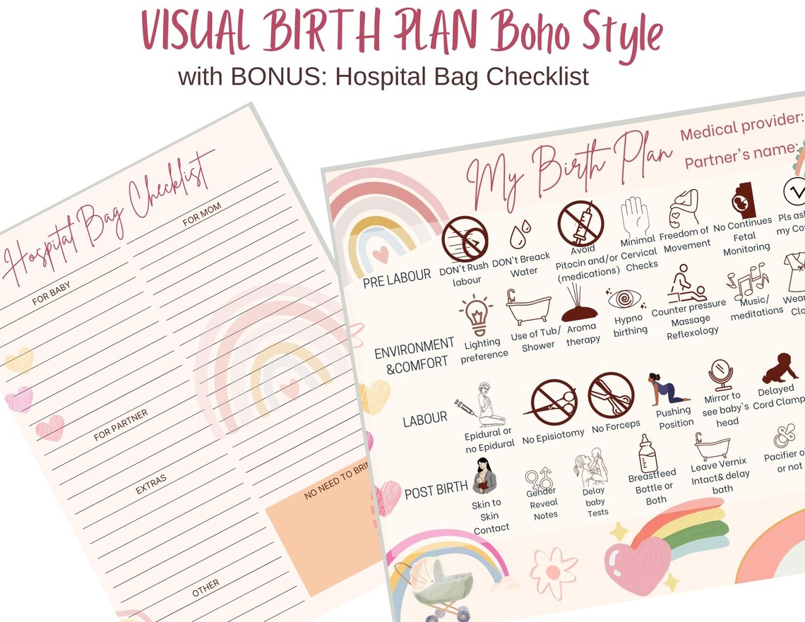 Visual Birth Plan Template: Rainbow Pink, Customizable (digital ...