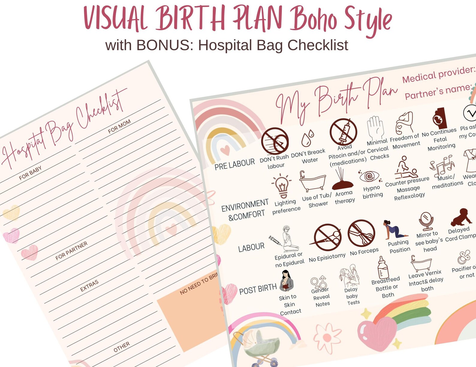 Visual Birth Plan Template: Rainbow Pink, Customizable (digital ...