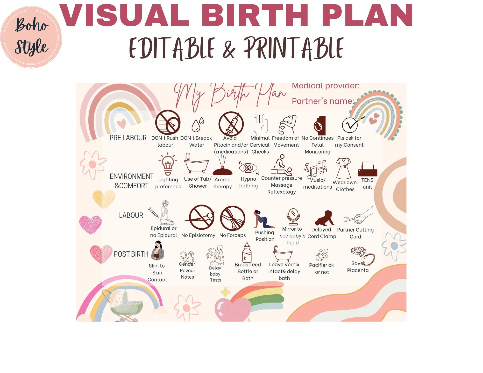 Visual Birth Plan Template: Rainbow Pink, Customizable (digital ...