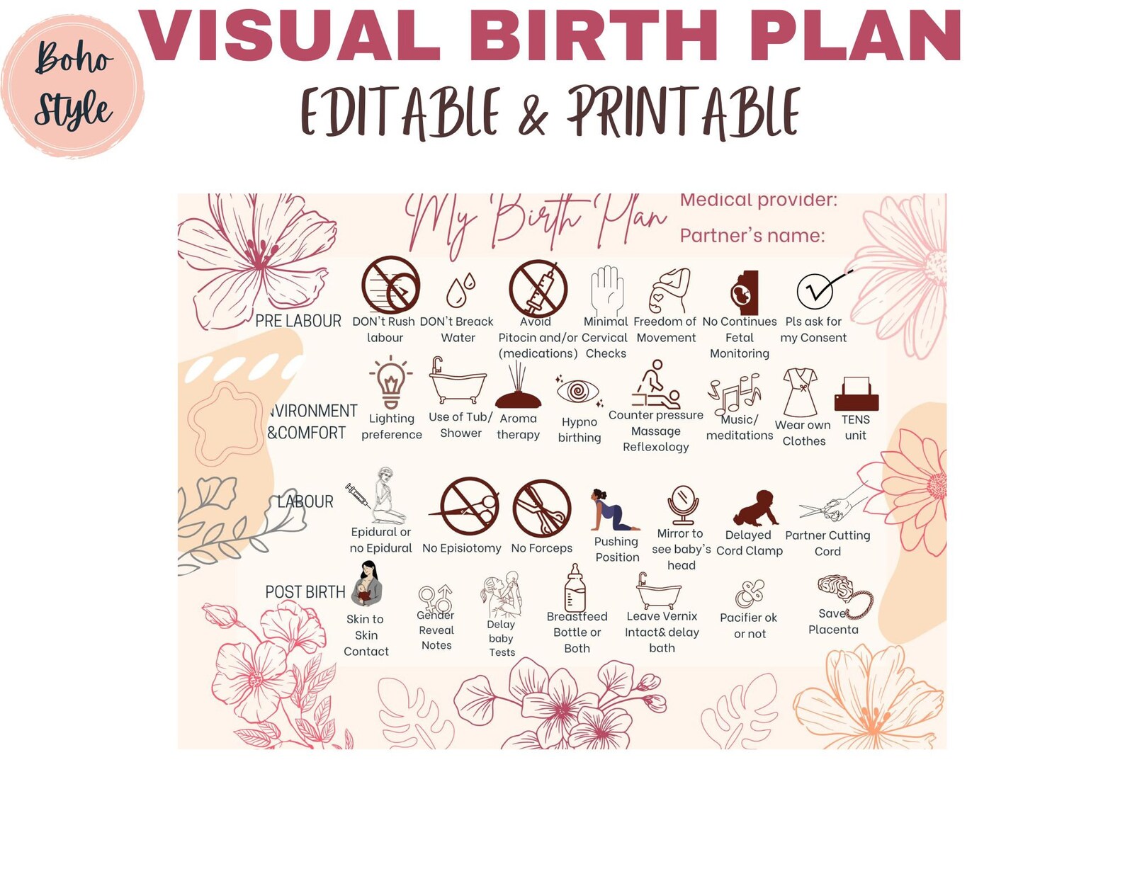 Birth Plan Template, Birth Plan Printable, VISUAL BIRTH PLAN ,natural ...