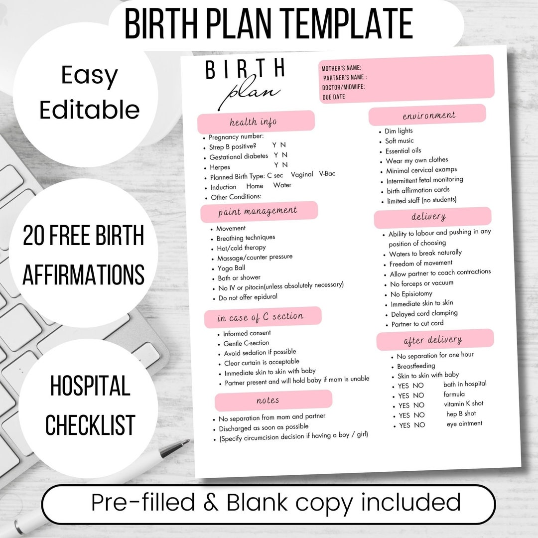 EDITABLE BIRTH PLAN Printable Birthing Plan Labor Delivery Preferences ...