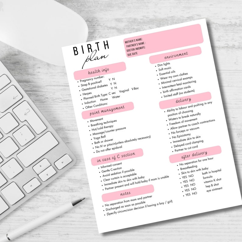 EDITABLE BIRTH PLAN Printable Birthing Plan Labor Delivery Preferences ...