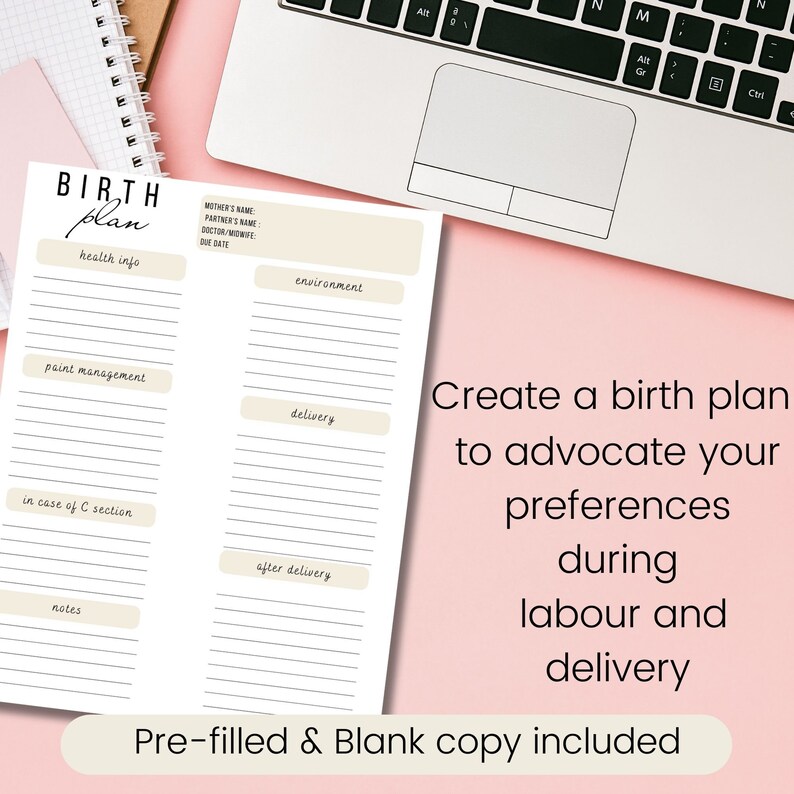 VISUAL BIRTH PLAN, Editable & Printable Natural Birth Preference Canva ...