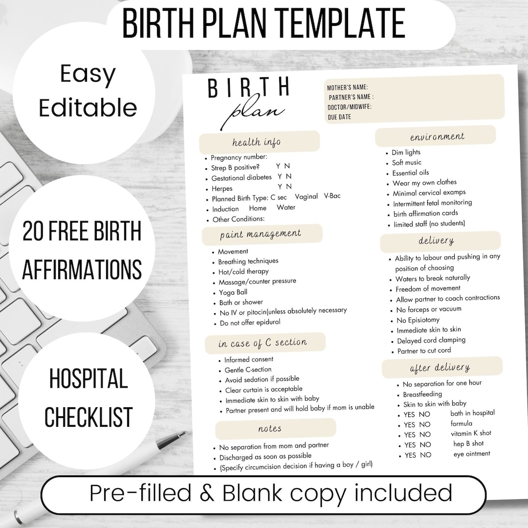 VISUAL BIRTH PLAN, Editable Printable Natural Birth Preference Canva ...