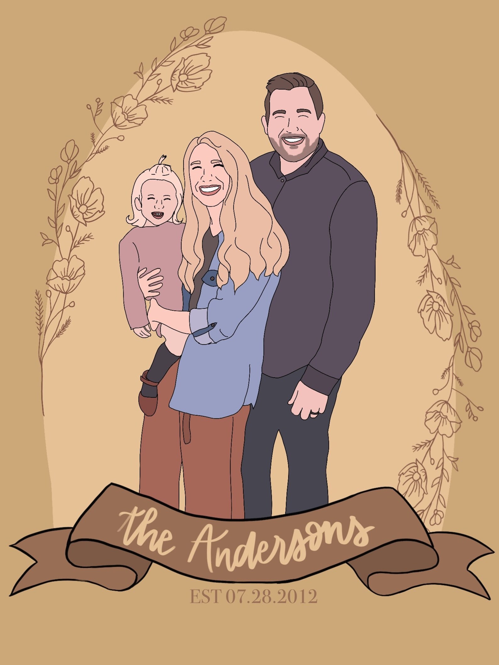 Custom Family Portrait: Personalized Family Illustration for - Etsy