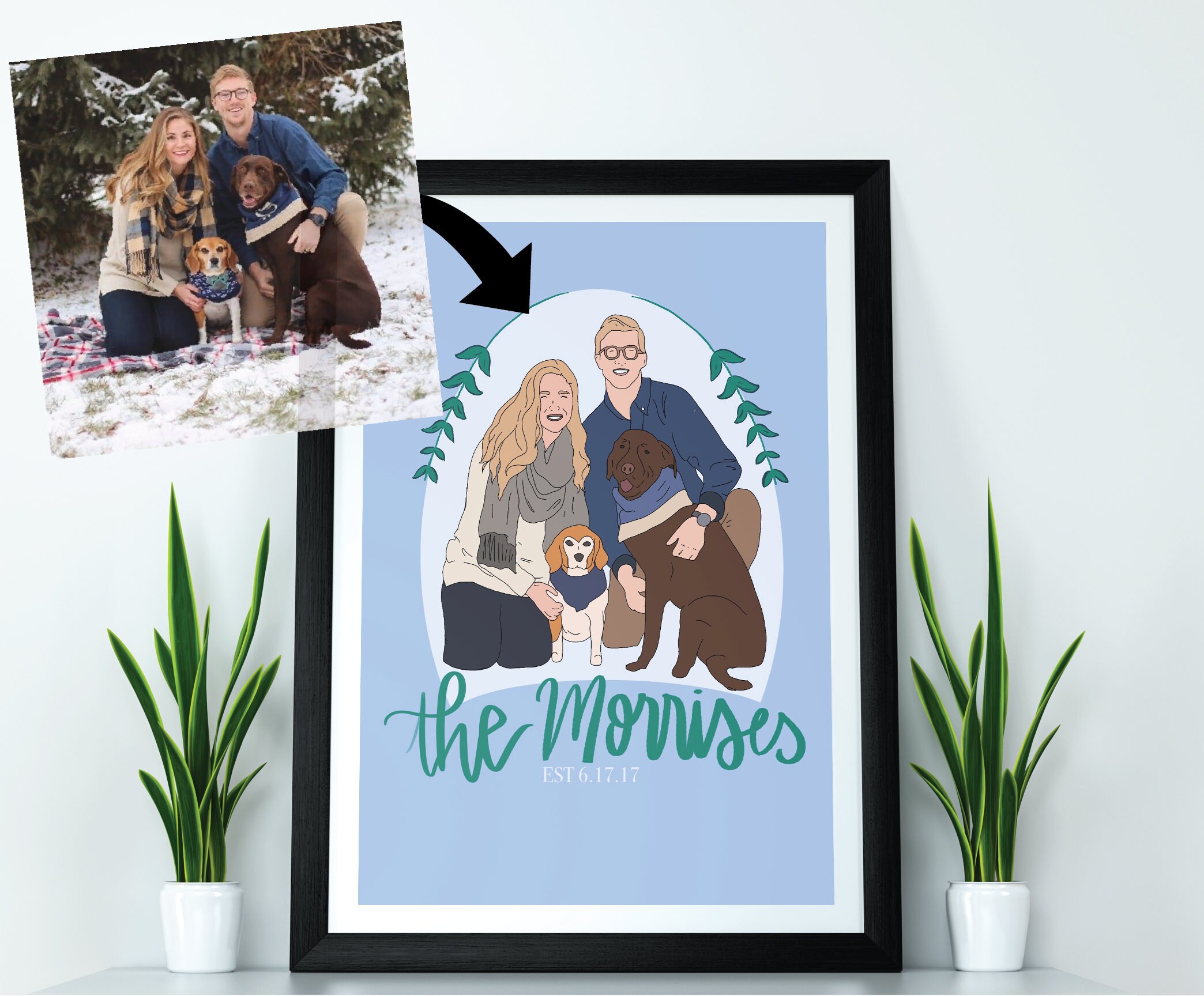 Custom Family Portrait: Personalized Family Illustration for | Etsy
