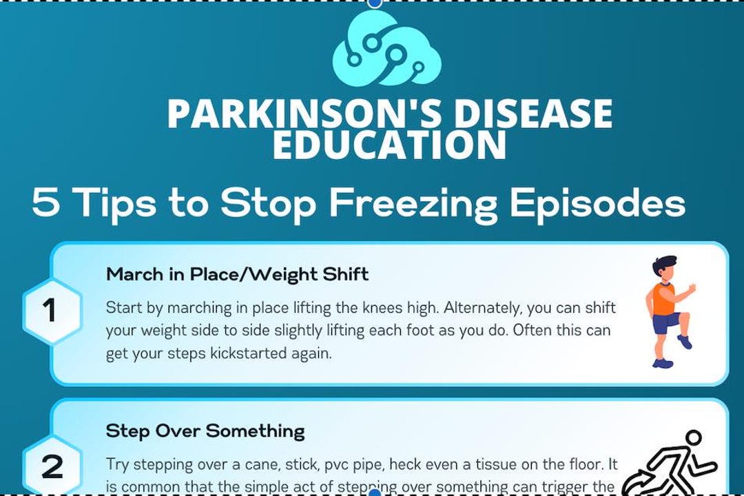 5 Tips to Stop Parkinson's Freezing Episodes - Etsy Canada