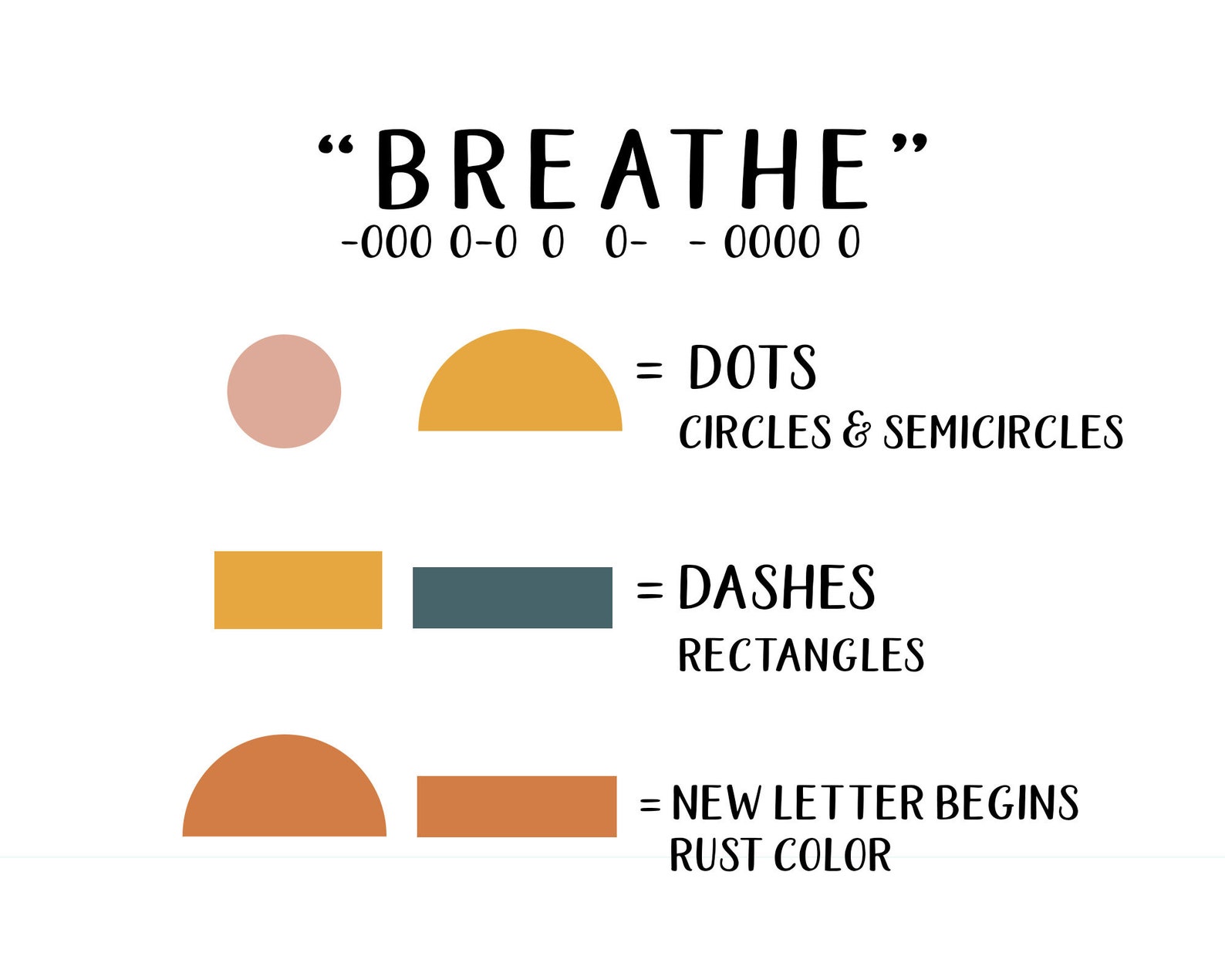 Breathe Modern Art / Morse Code Art Print / Living Room, Bedroom ...