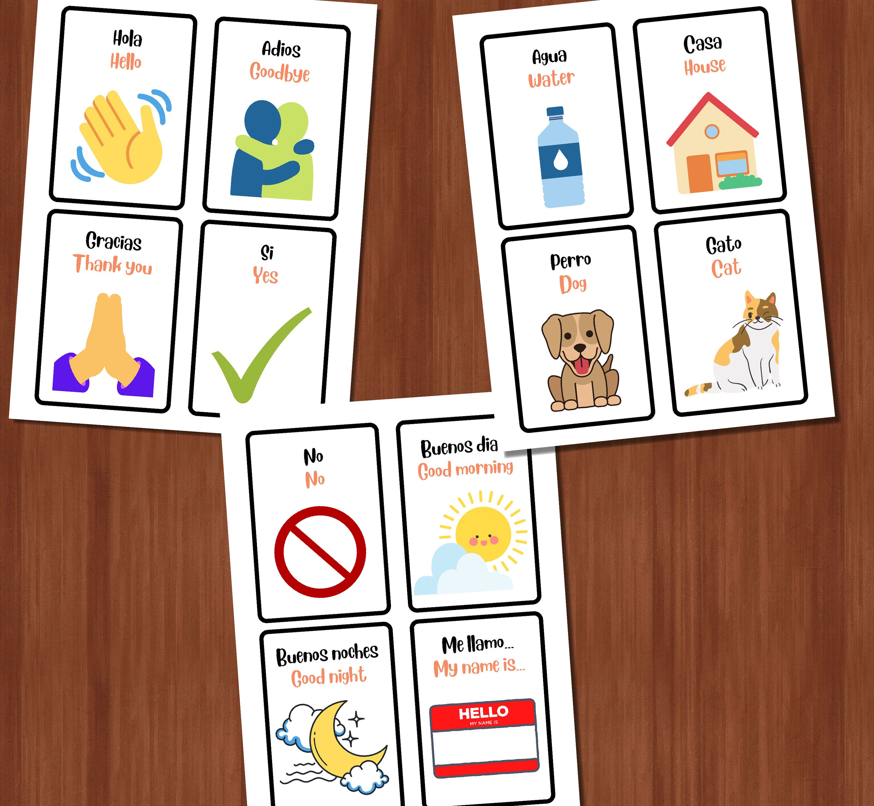 Beginner English-to-spanish Flashcard Set - Includes 12 Introductory ...