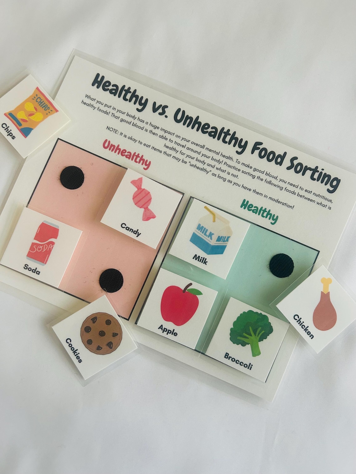 Healthy Vs. Unhealthy Food Sorting Activity - Sample Foods Included ...